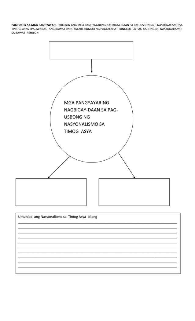 las4 nasyonalismo sa asya-191201004149.docx
