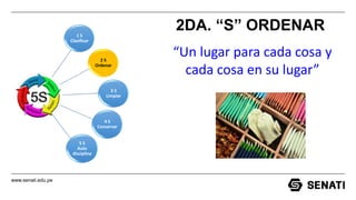 Las 5 s aplicado a procesos productivos | PPT