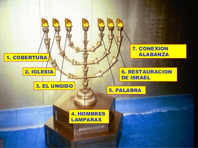 Las 7 iliminaciones del candelero