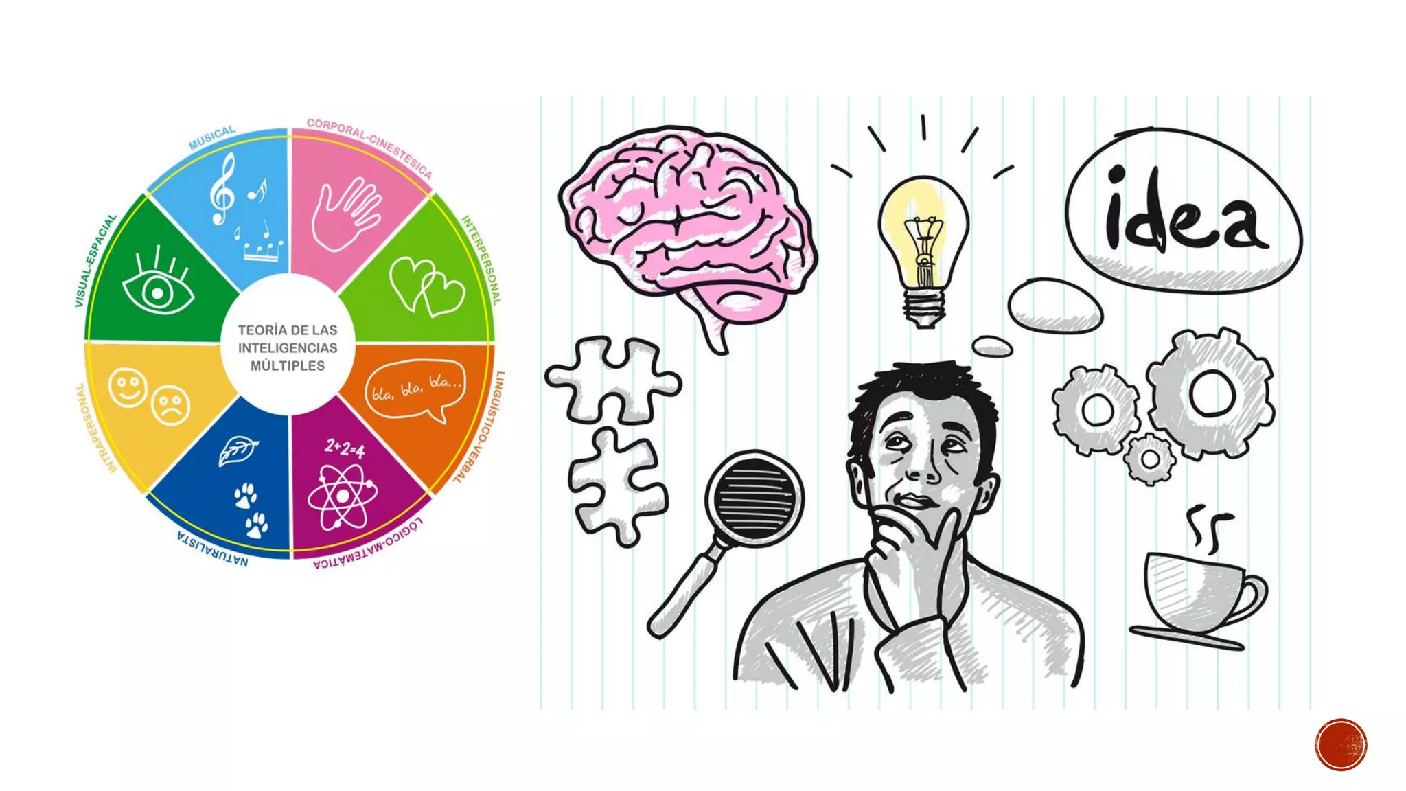 Las 7 inteligencias howard gardner | PPTX