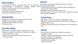 LAS 8 DIMENSIONES DEL BIENESTAR.pptx