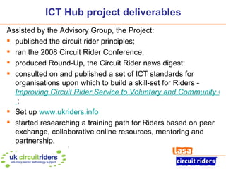 Lasa Circuit Rider development | PPT