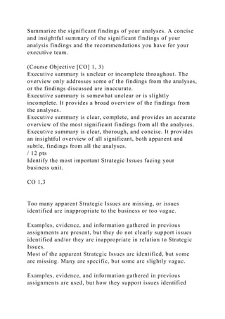 LASA 2—Capstone Strategic AuditUnsatisfactory70 - 77.docx