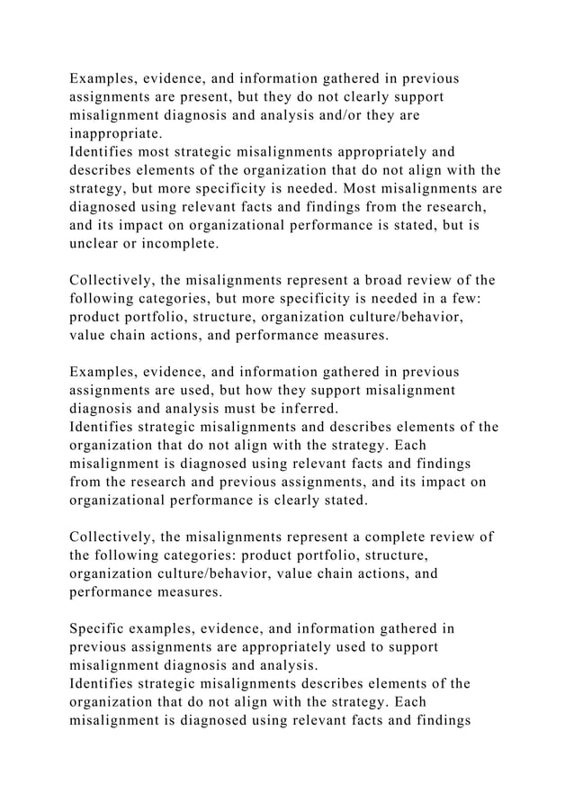 LASA 2—Capstone Strategic AuditUnsatisfactory70 - 77.docx