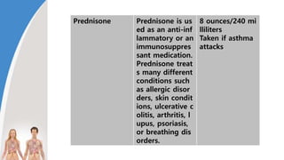 Asthma Case PRESENTATION.pptx