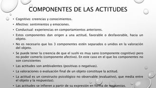 Las actitudes | PPTX