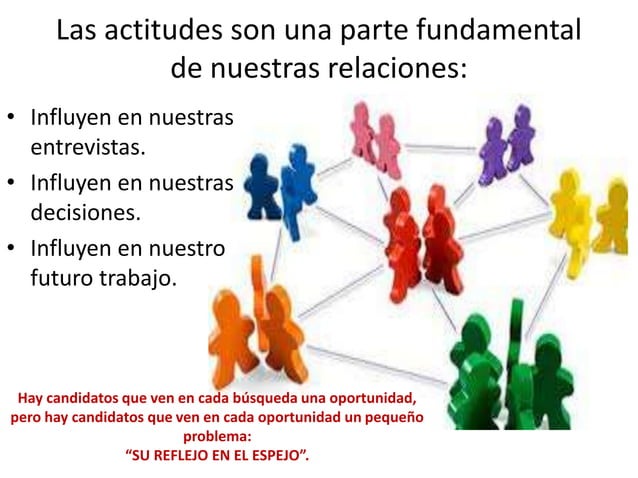 Las actitudes presentacion | PPT