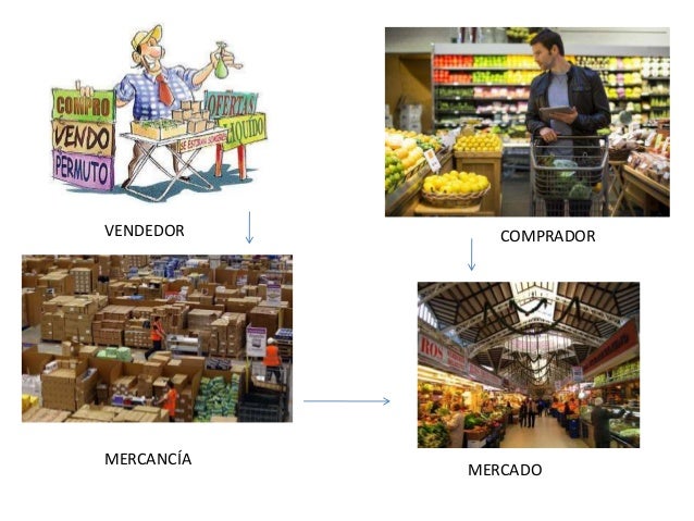 Las actividades comerciales y los flujos de intercambios