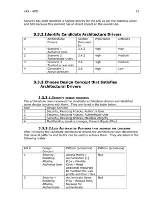 Lead Allocation System's Attribute Driven Design (ADD) | DOC