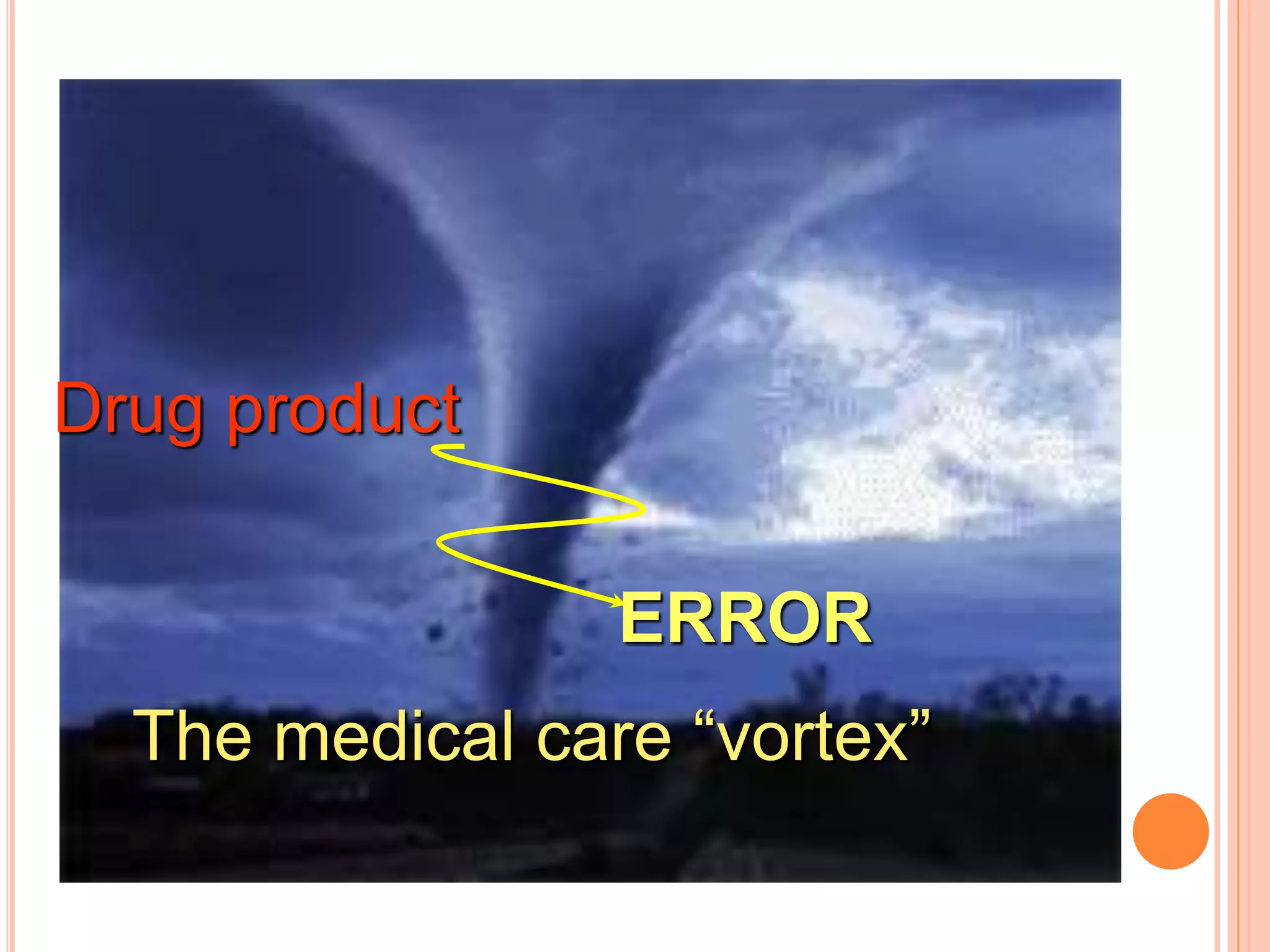 Lasa drugs final ppt (1).pptx medcell | PPTX