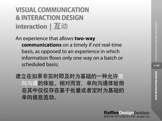 Introduction to Interaction Design | PDF