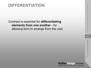 Communication-Oriented Interface Design Principles: Part II (User Interaction Design at Raffles ...
