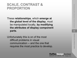 Communication-Oriented Interface Design Principles: Part II (User Interaction Design at Raffles ...