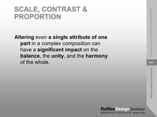 Communication-Oriented Interface Design Principles: Part II (User Interaction Design at Raffles ...