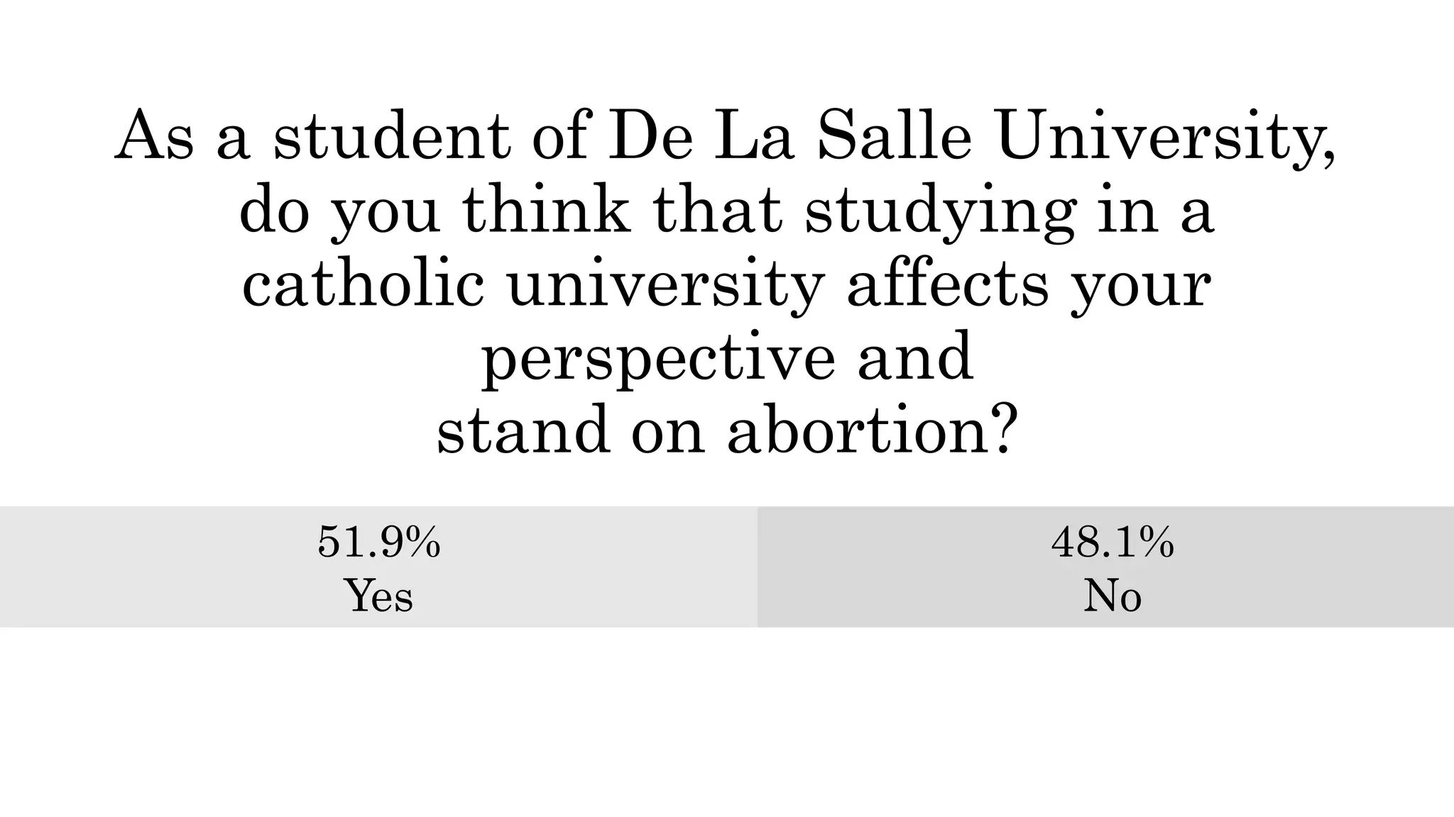 La sallian stand on abortion | PPT