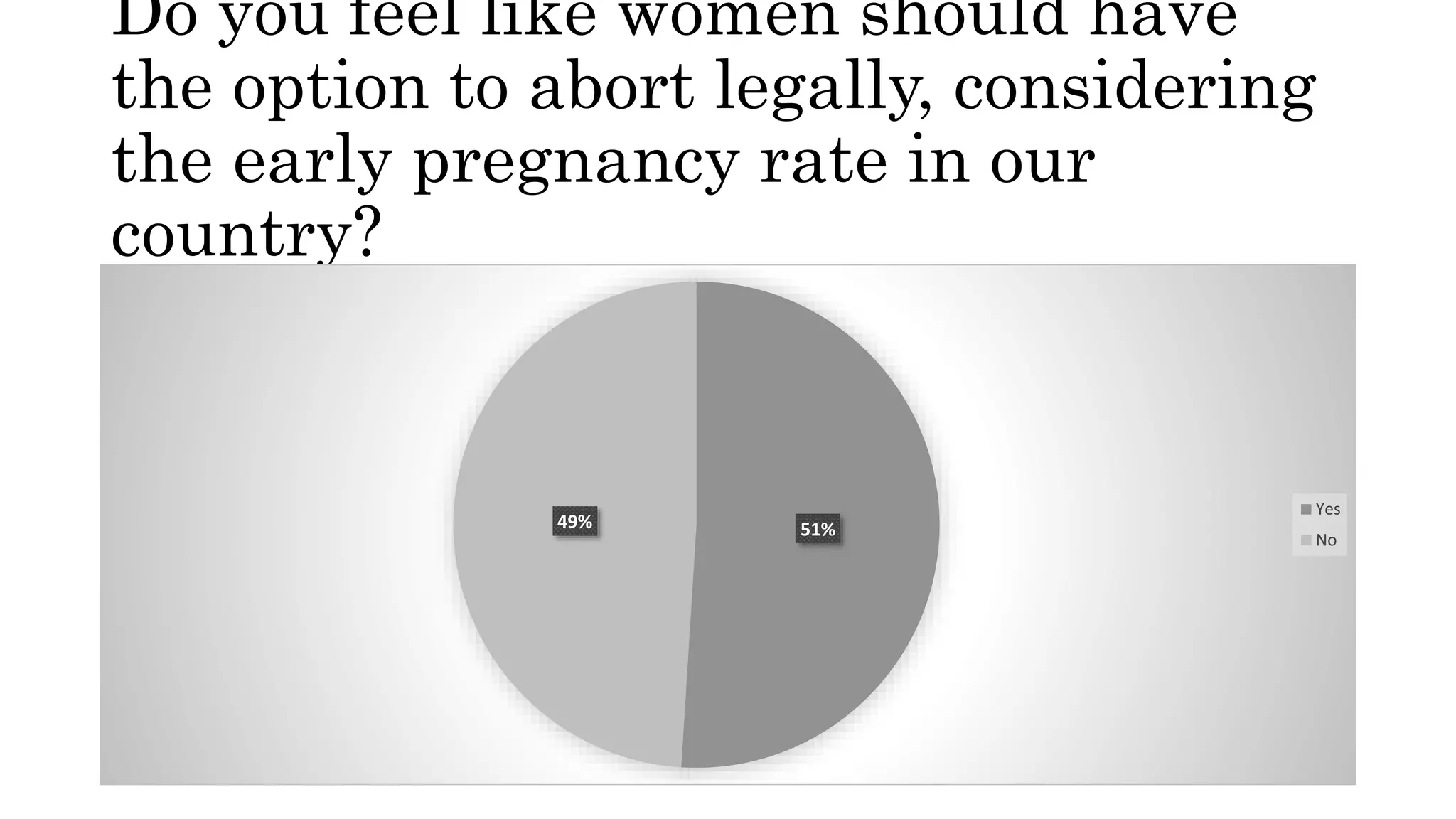 La sallian stand on abortion | PPT