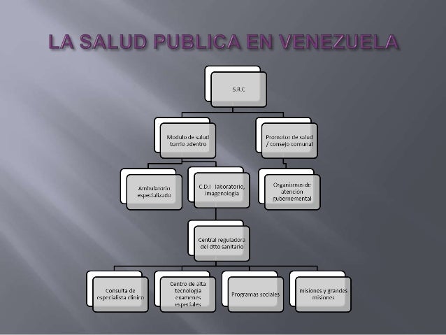 La salud publica en venezuela