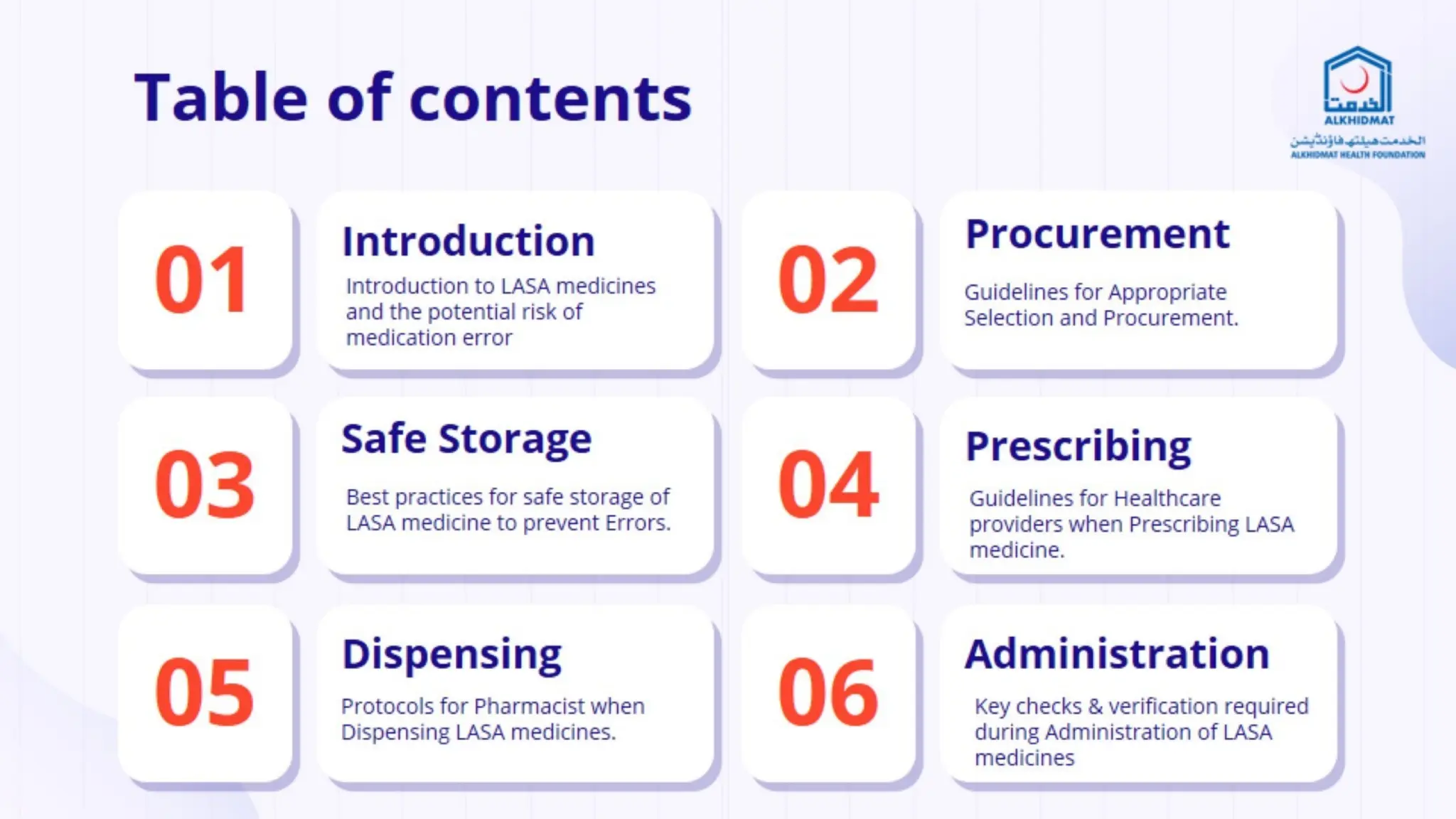Presentation on Safe use of LASA medicine According to DRAP Guidelines.pptx