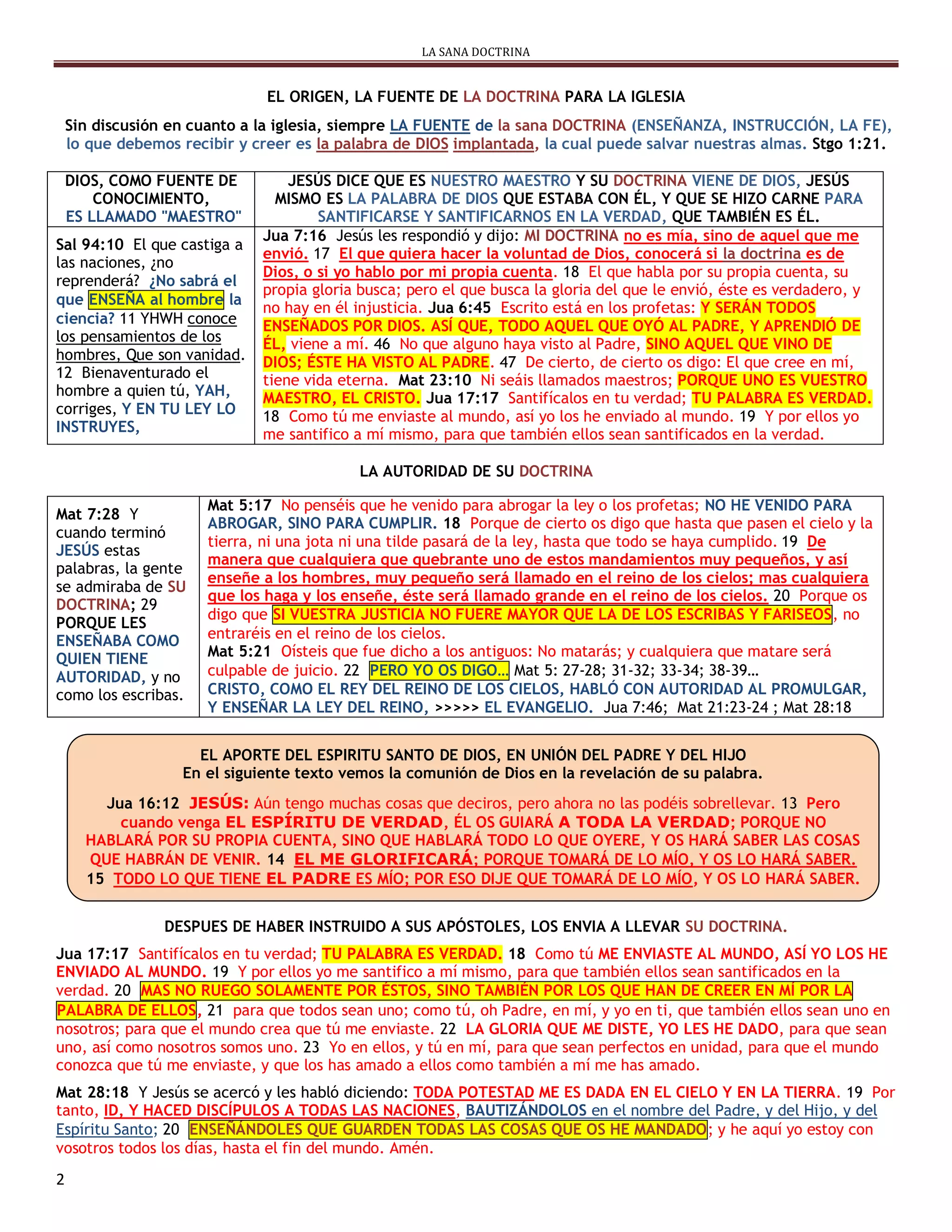 La sana doctrina | PDF