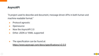 [API World ] - Managing Asynchronous APIs | PPT