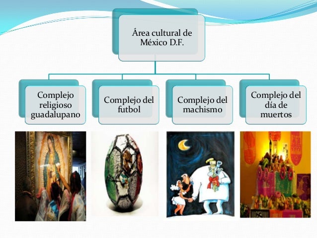 Las areas culturales y los elementos