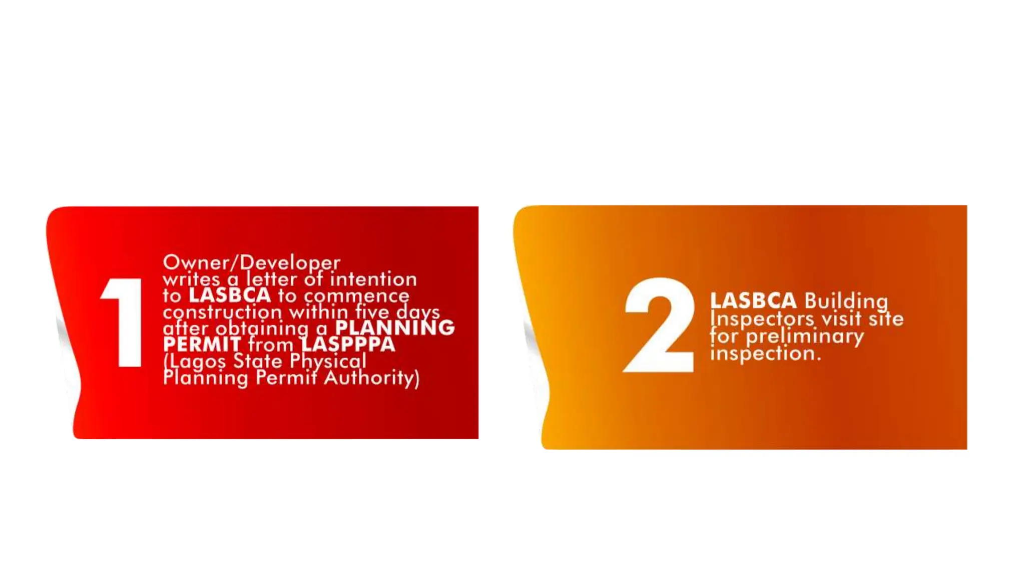 LASBCA EVENT DESIGN RECOMMENDATIONS.pptx