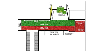 LASBCA EVENT DESIGN RECOMMENDATIONS.pptx