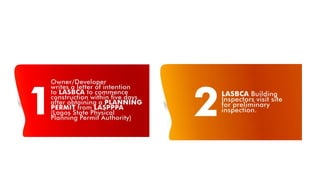 LASBCA EVENT DESIGN RECOMMENDATIONS.pptx