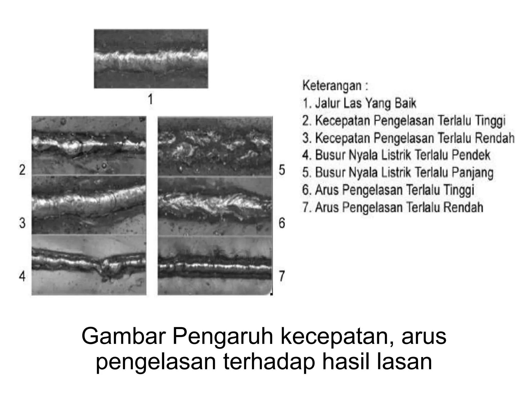LAS BUSUR LISTRIK salah satu jenis las listrik.ppt