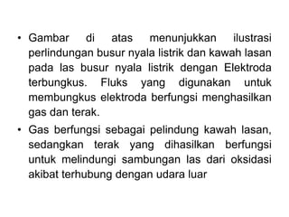 LAS BUSUR LISTRIK salah satu jenis las listrik.ppt