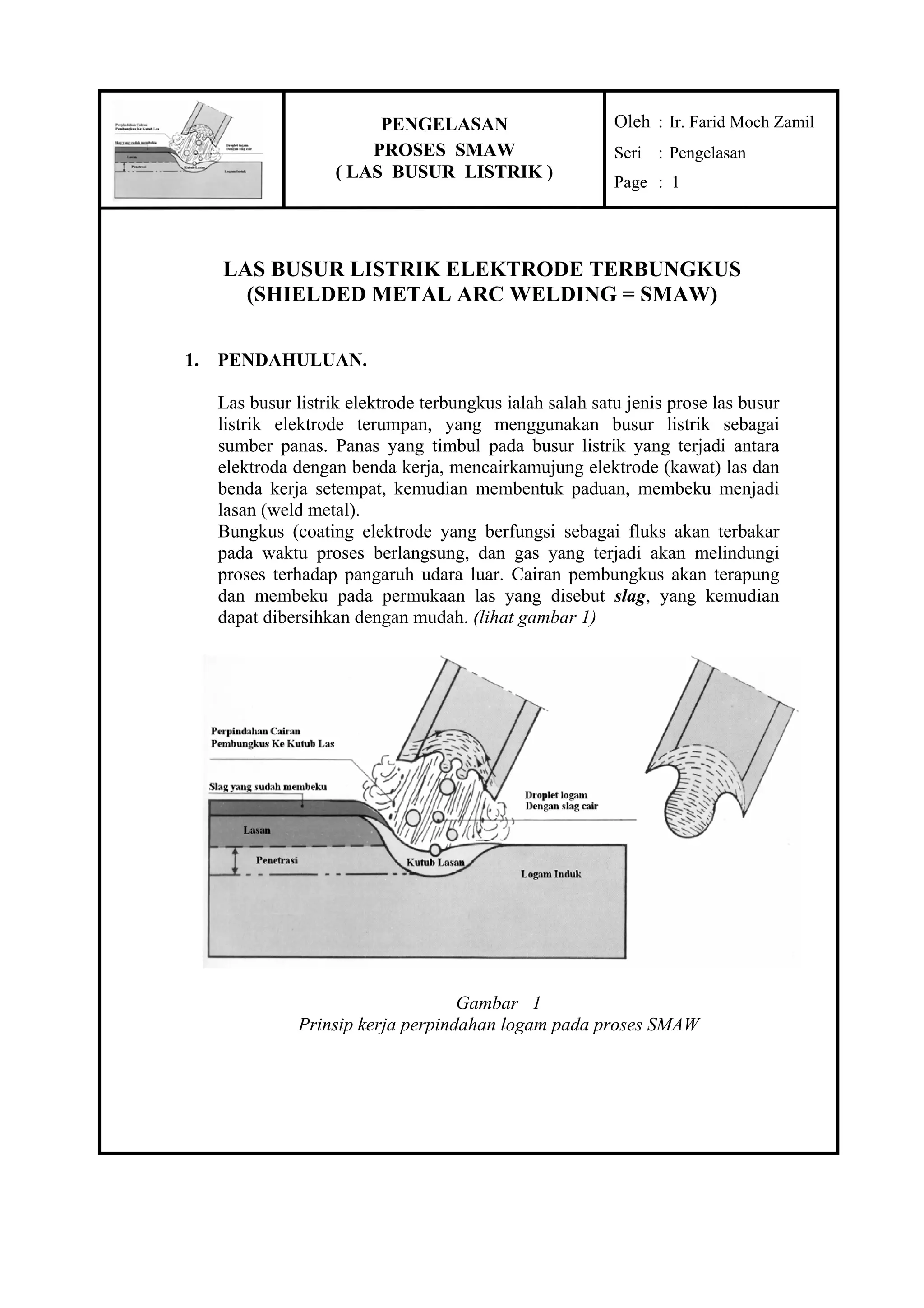 Las busur listrik elektroda terbungkus | PDF