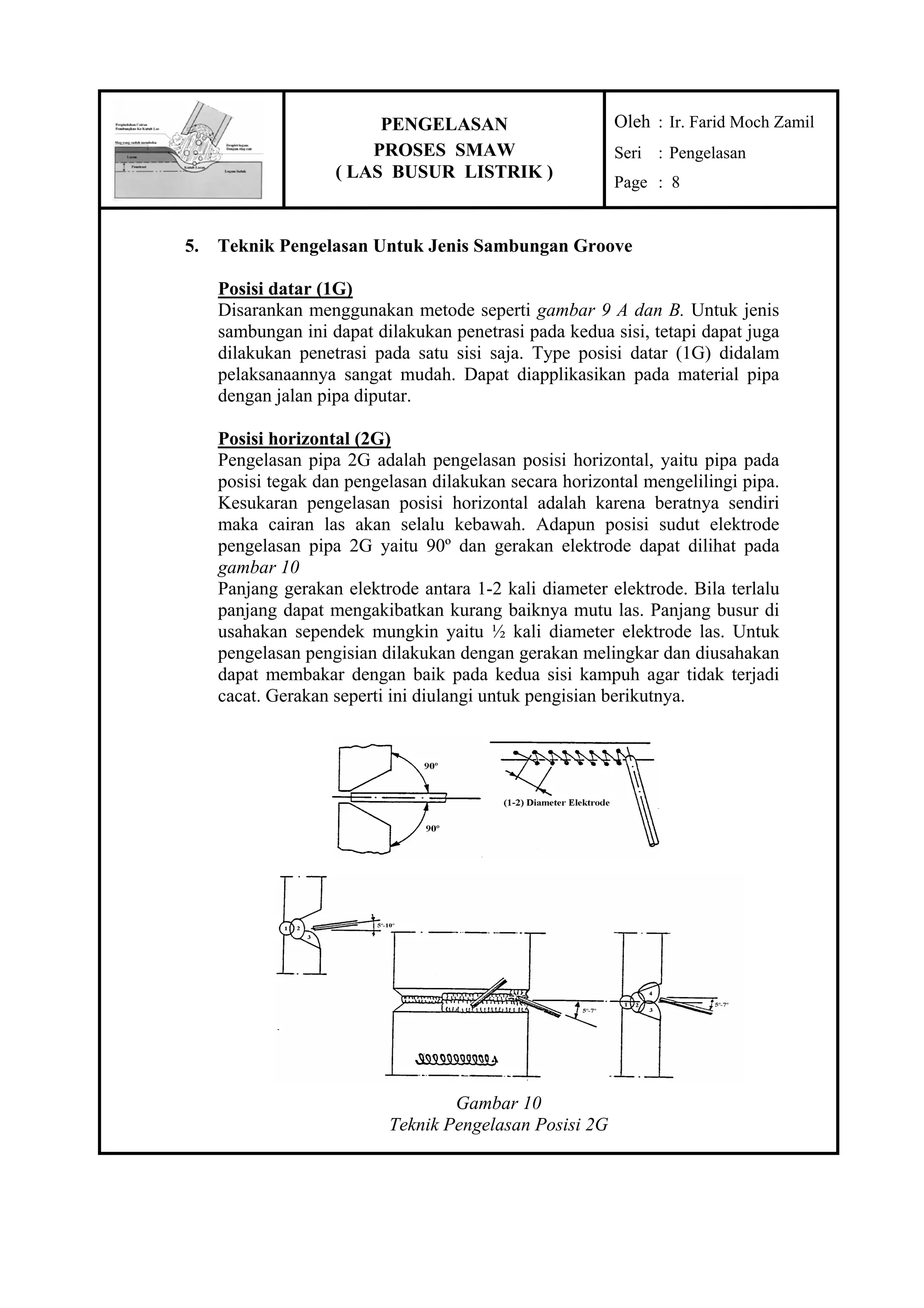 Las busur listrik elektroda terbungkus | PDF