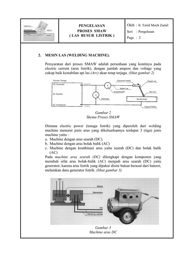 Las busur listrik elektroda terbungkus | PDF