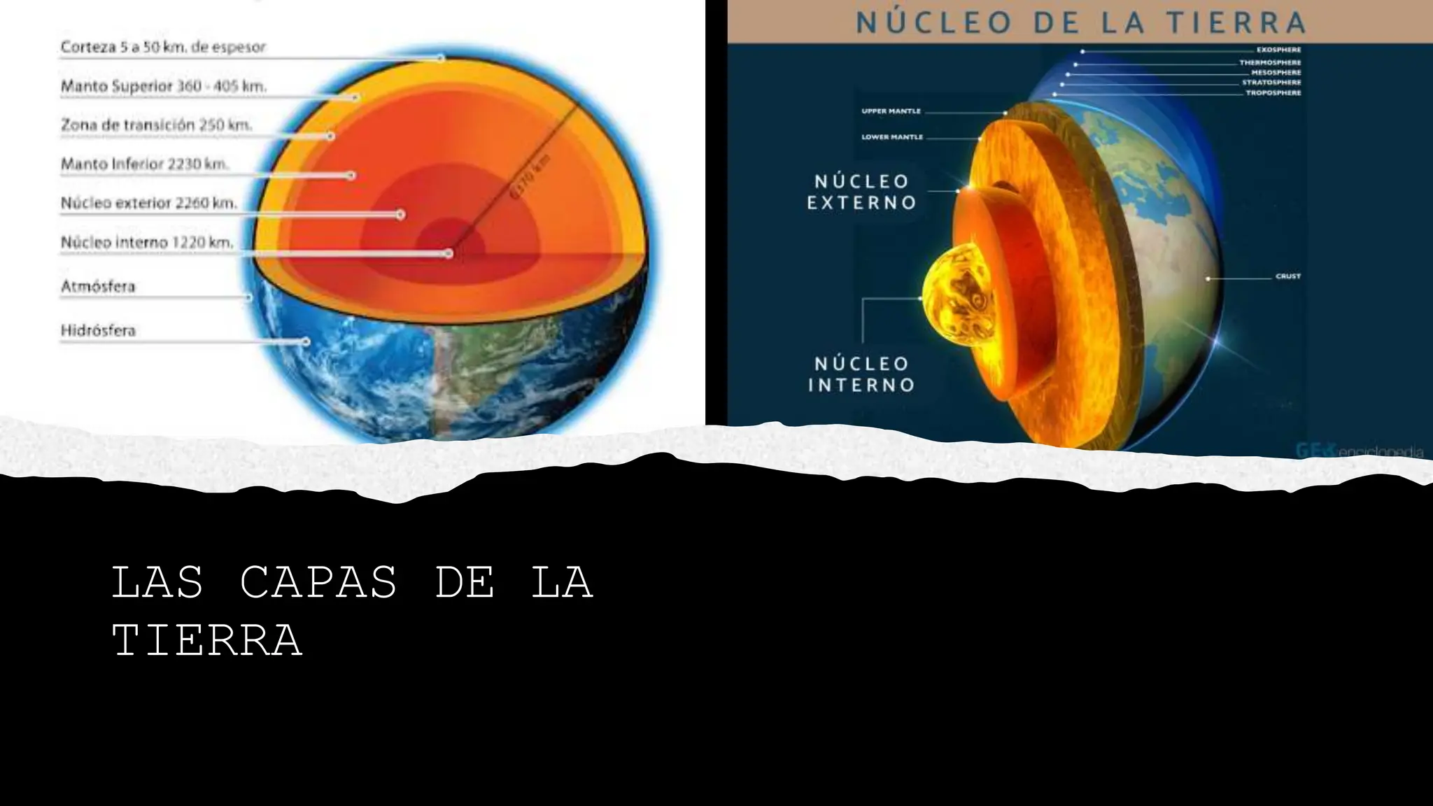 LAS CAPAS INTERNAS DE LA TIERRA NUCLEO INTERNO, EXTERNO | PPTX