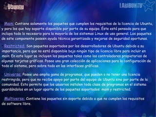 Las características de ubuntu | ODP