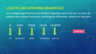 Las categorias gramaticales | PPTX