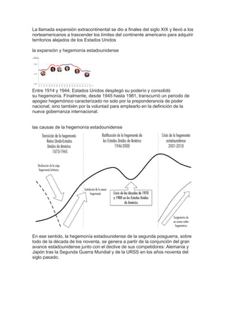 Las causas del expansionismo estadounidense en América Latina 2.pdf