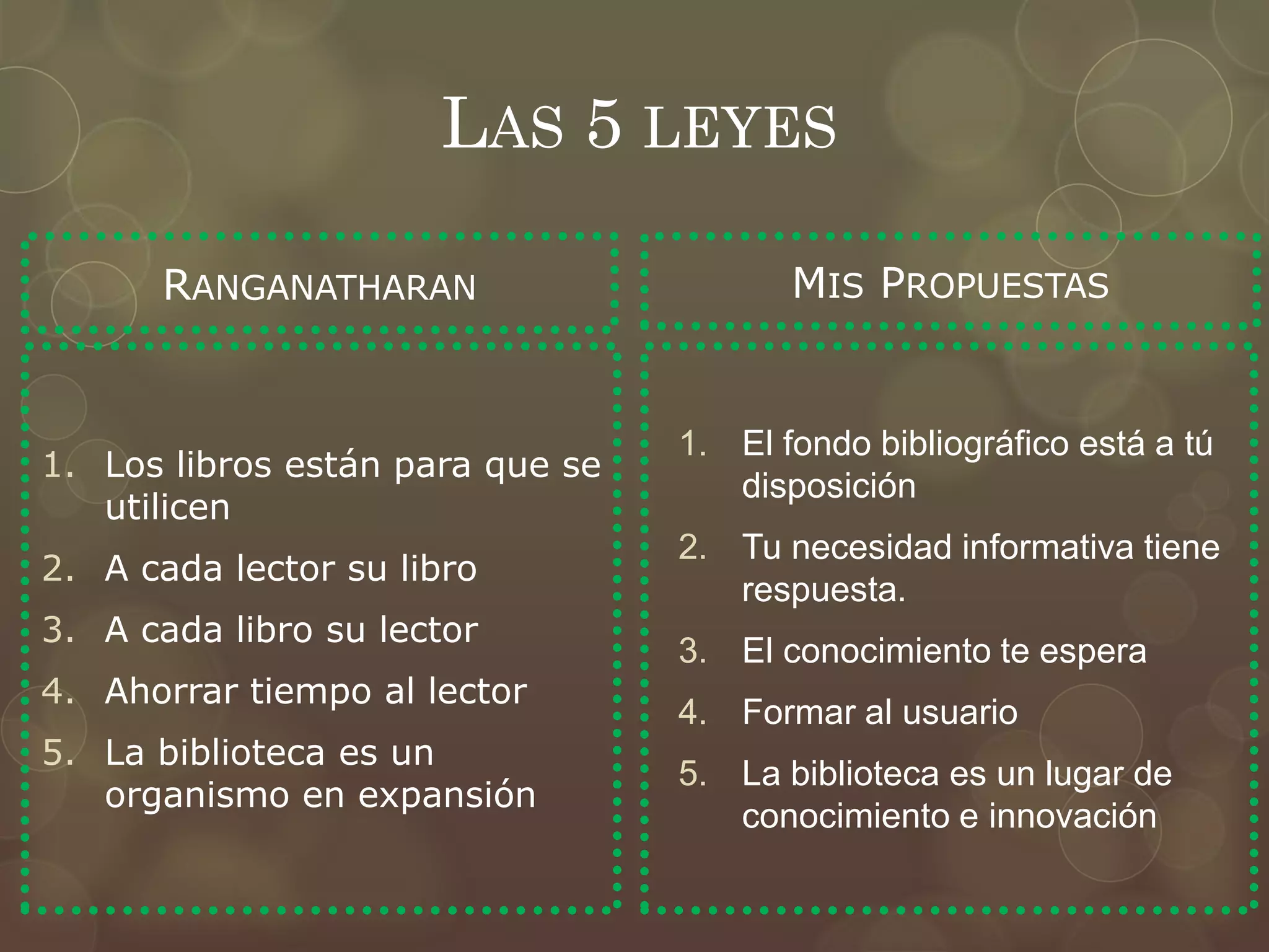 Las cinco leyes de Ranganathan. Adrián López Belda | PPTX