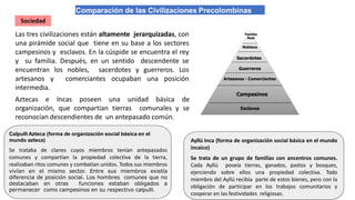 Las Civilizaciones Precolombinas: aztecas, incas y mayas | PPTX | South ...