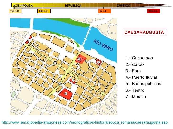 Las ciudades romanas Las ciudades romanas