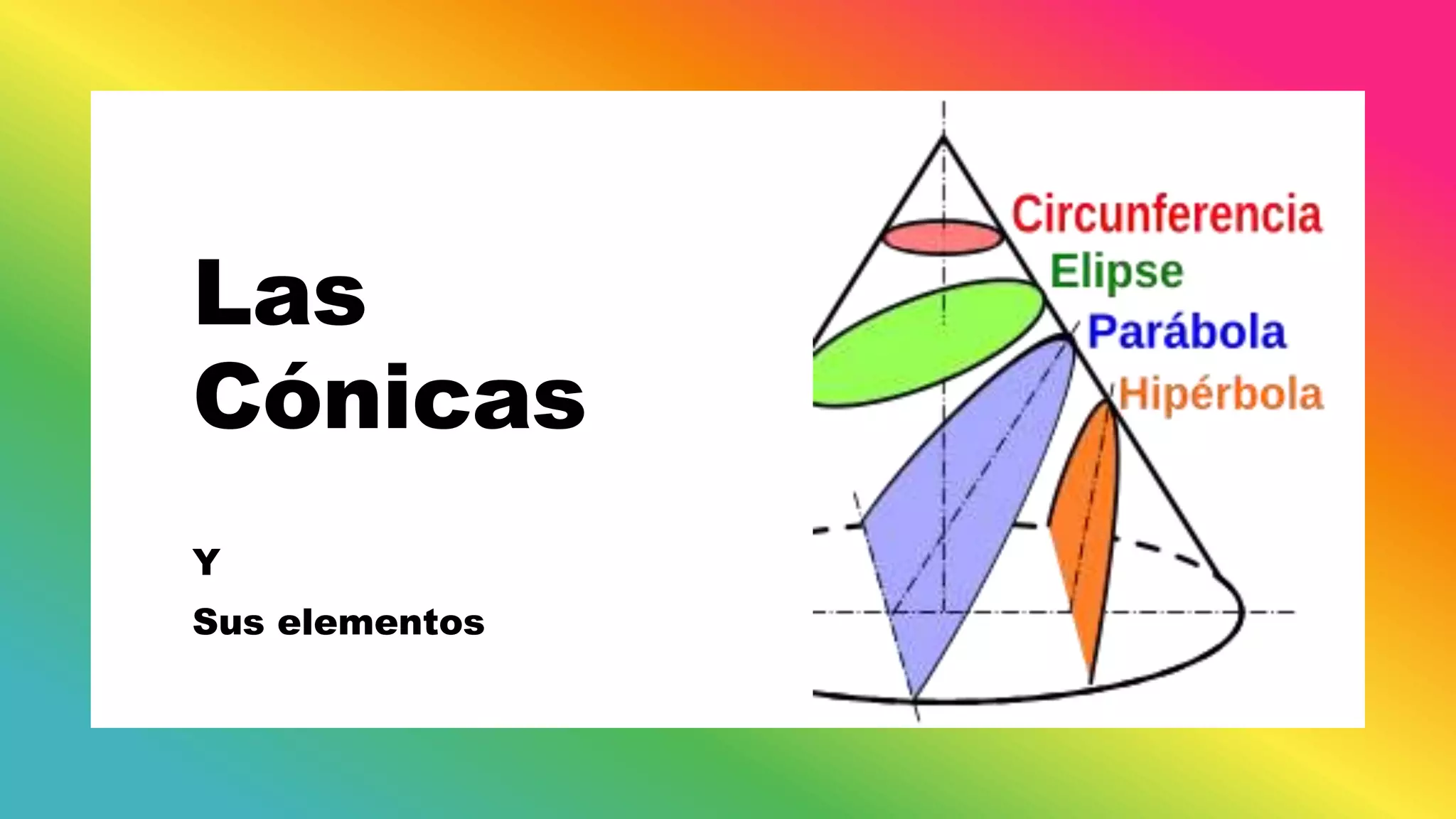 Las Cónicas y Sus Elementos.ppsx