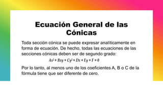 Las Cónicas y Sus Elementos.ppsx