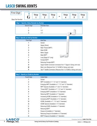 Lasco Catalog | PDF
