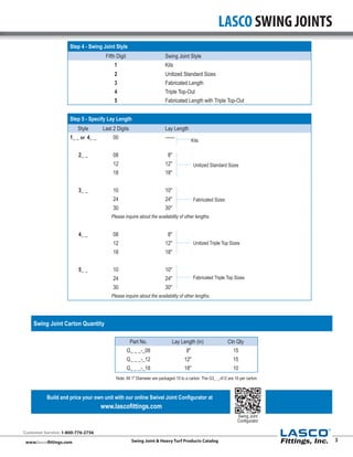 Lasco Catalog | PDF