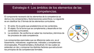 Las competencias en educacion superior | PPTX