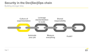 DevSecOps without DevOps is Just Security | PPT