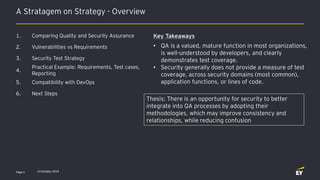 A Stratagem on Strategy: Rolling Security Testing into Product Testing ...