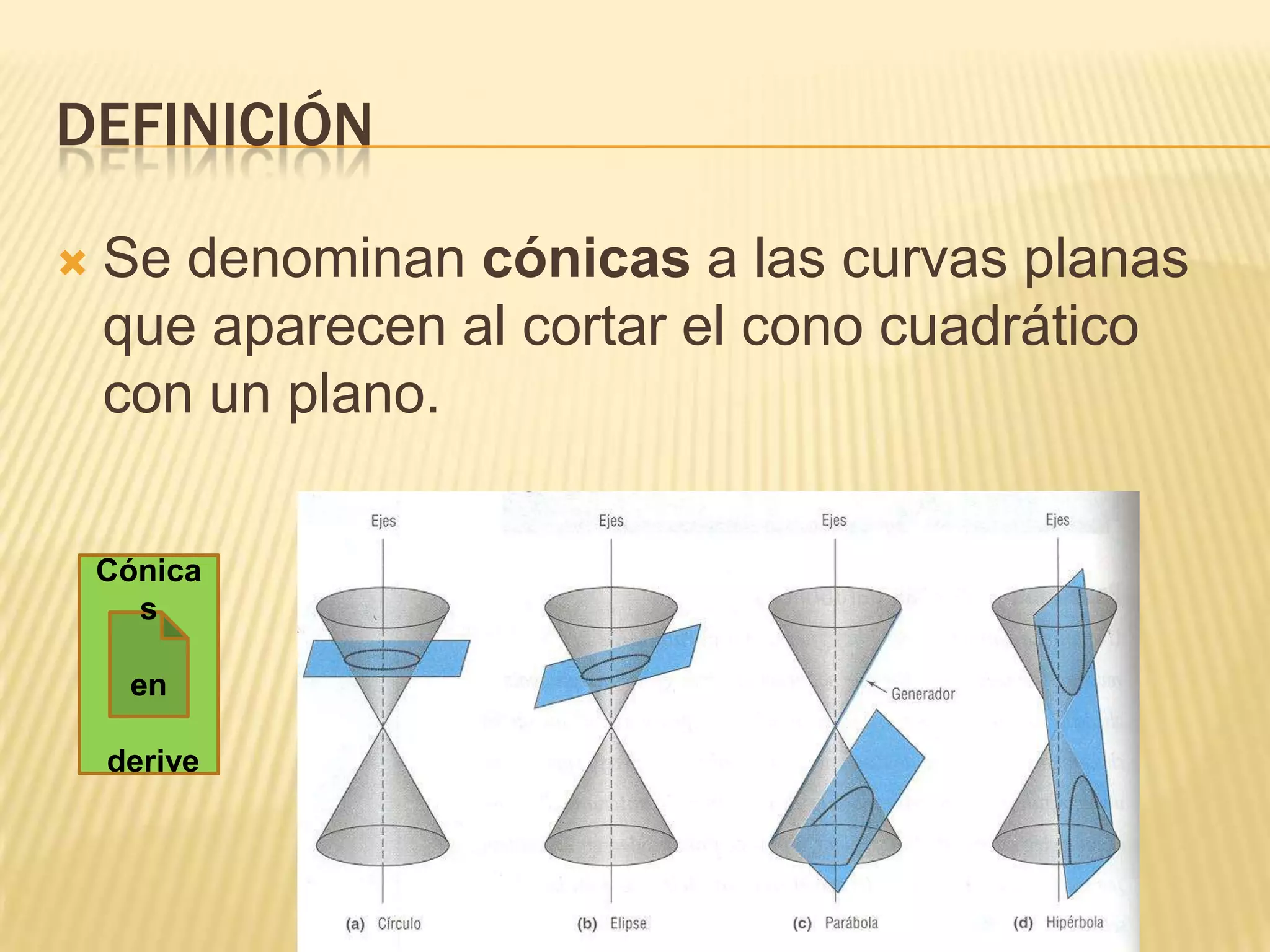 Las Conicas | PPTX