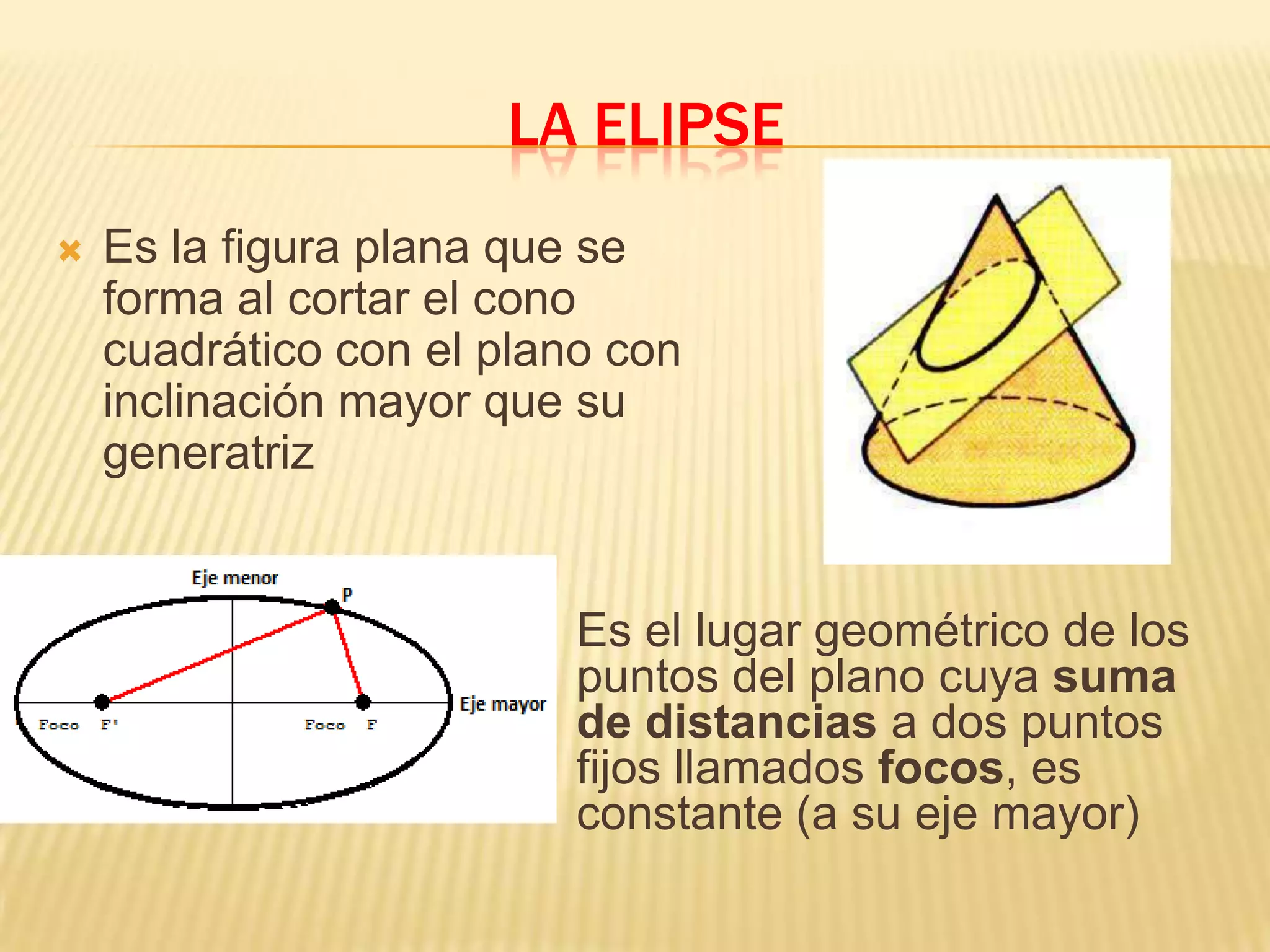 Las Conicas | PPTX