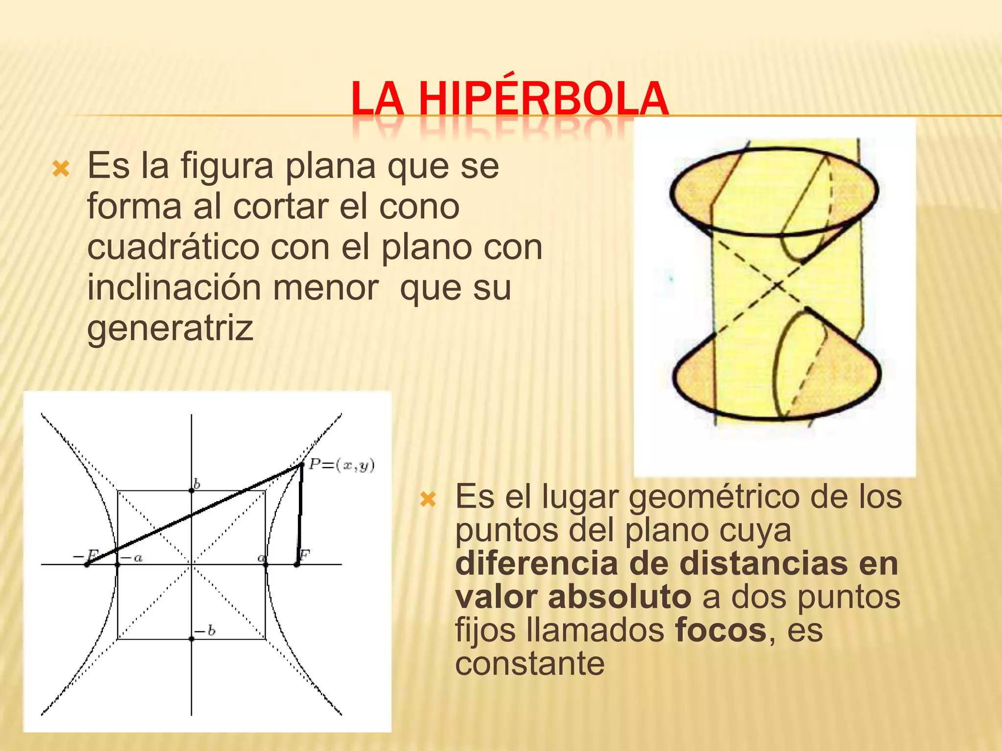 Las Conicas | PPTX